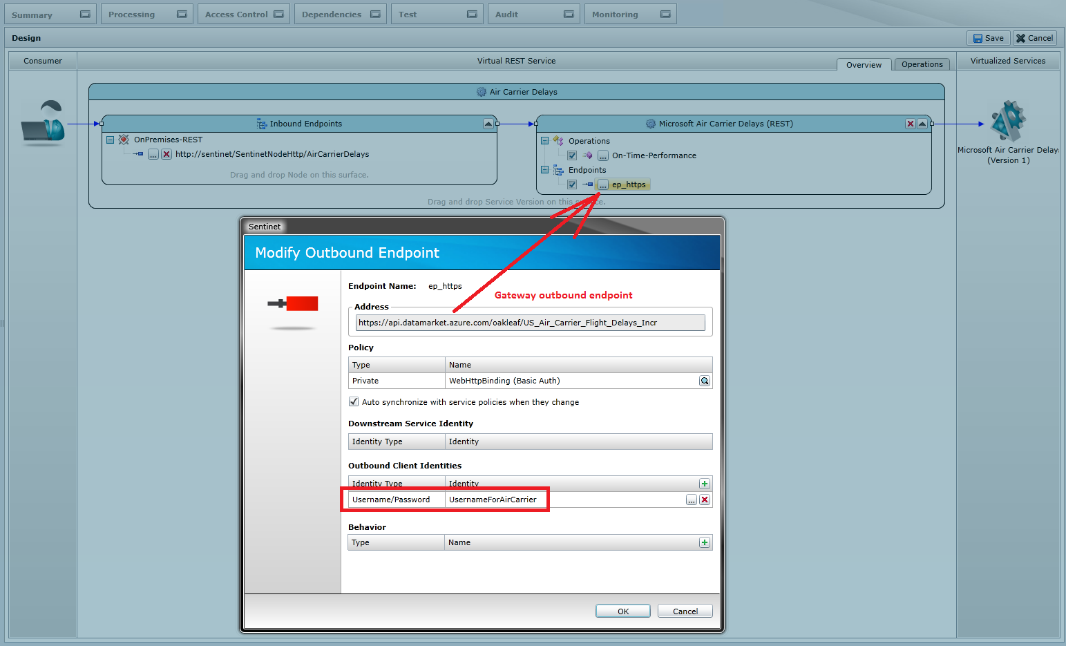 How Api Gateways Help To Integrate With Oauth Security Models Part 1